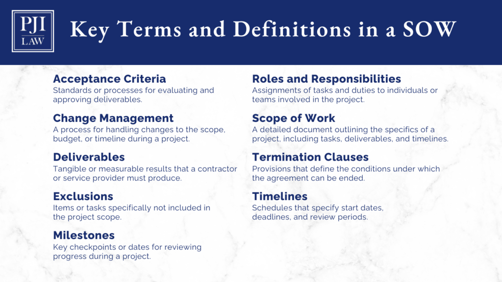 What Is a SOW (Statement of Work) in Virginia? | PJI Law