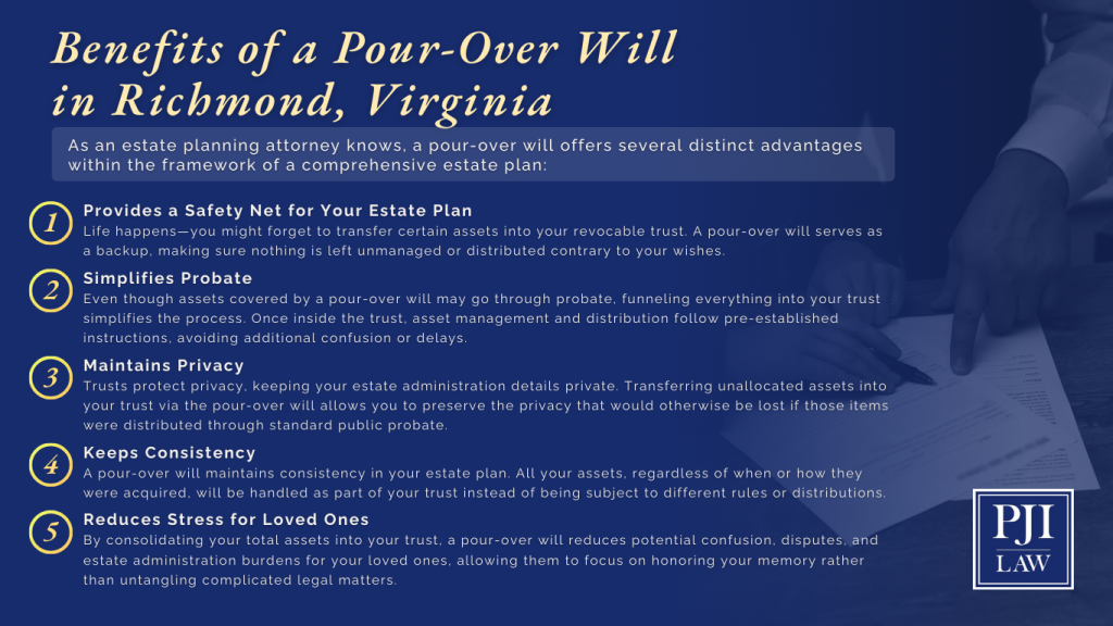 What Is a Pour-Over Will in Richmond, Virginia?